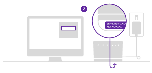 Wireless Broadband NZ | About 4G & 5G internet | Spark NZ