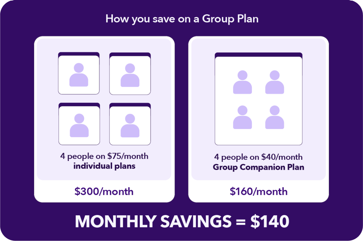Group Plans | Better Mobile Plans for Family & Friends | Spark NZ